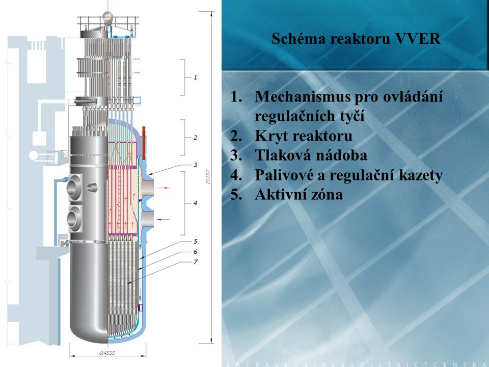 Prezentace :: Jaderné informace